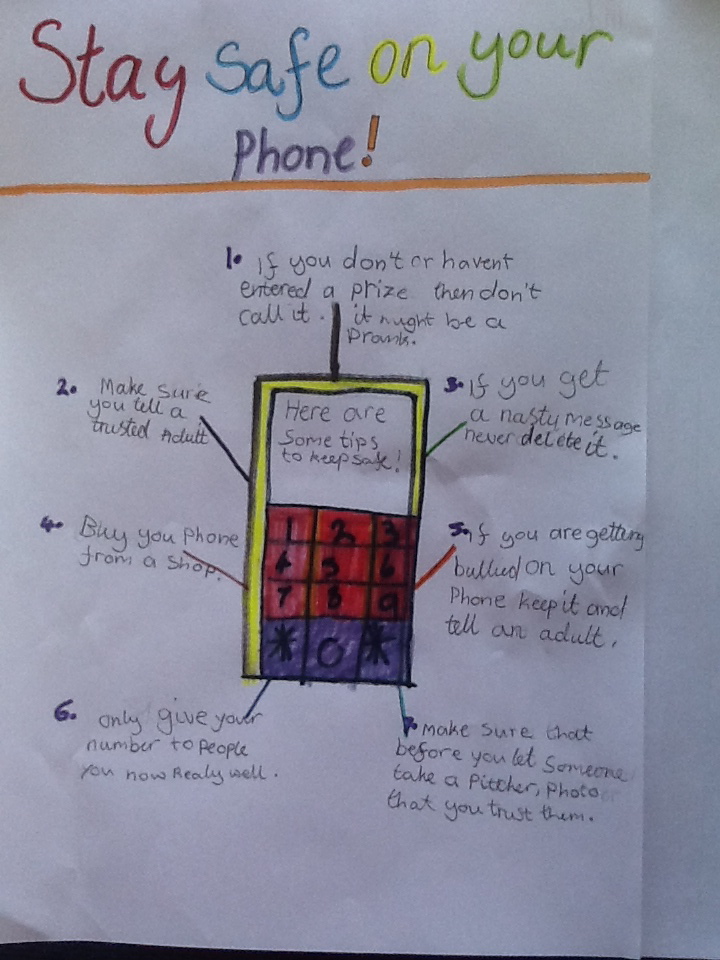 Tollcross Competition Winners | Tollcross Primary School