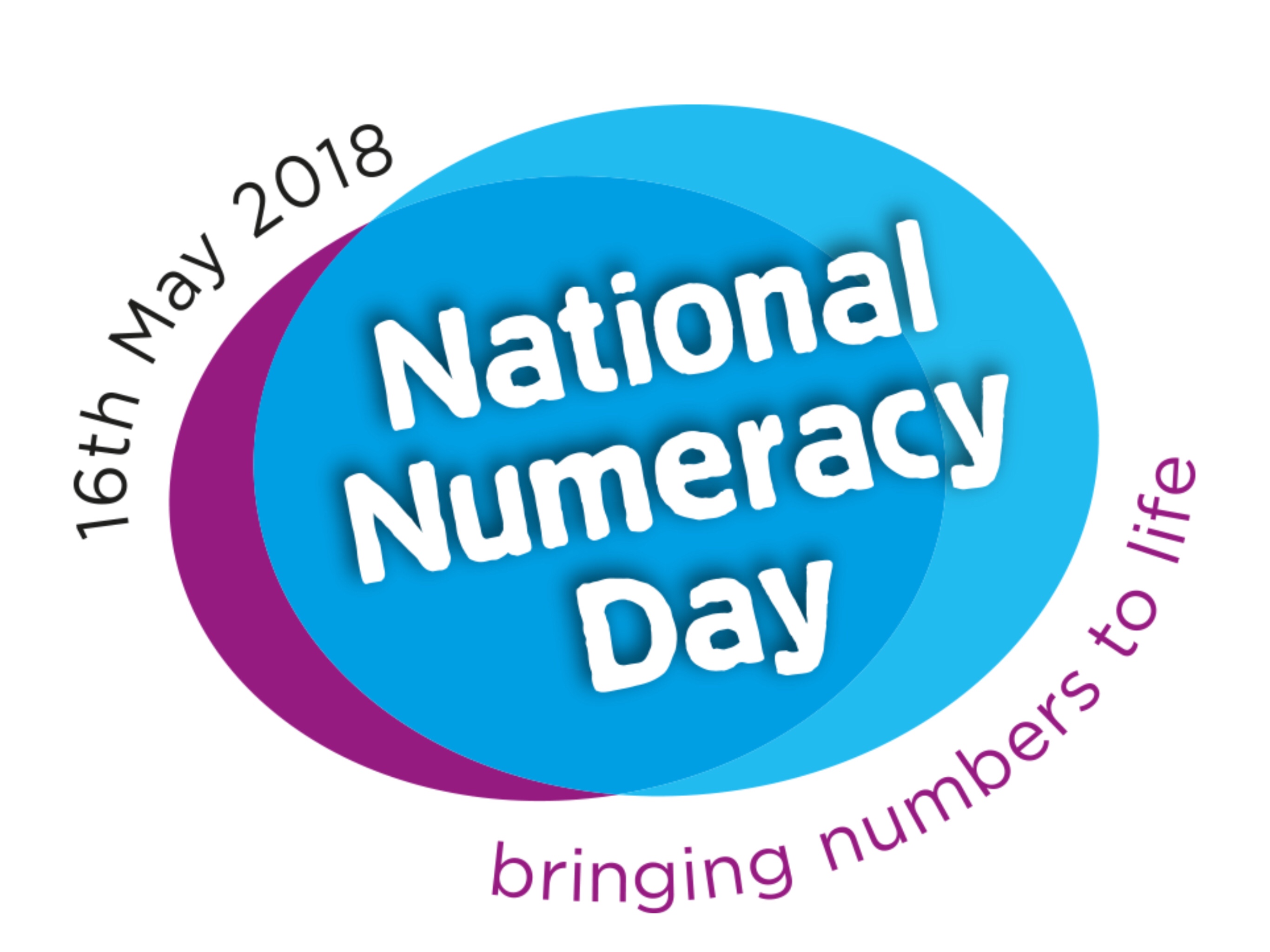 National Numeracy Day | Tollcross Primary School